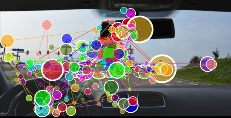 Eye Tracking – The Next Big Thing for Automatic Driving | Visual ...