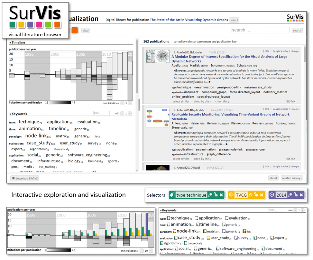 survis | Visual Computing BLOG