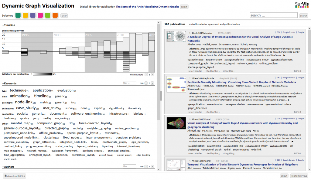 Scientific Literature Collections Explored Visually | Visual Computing BLOG